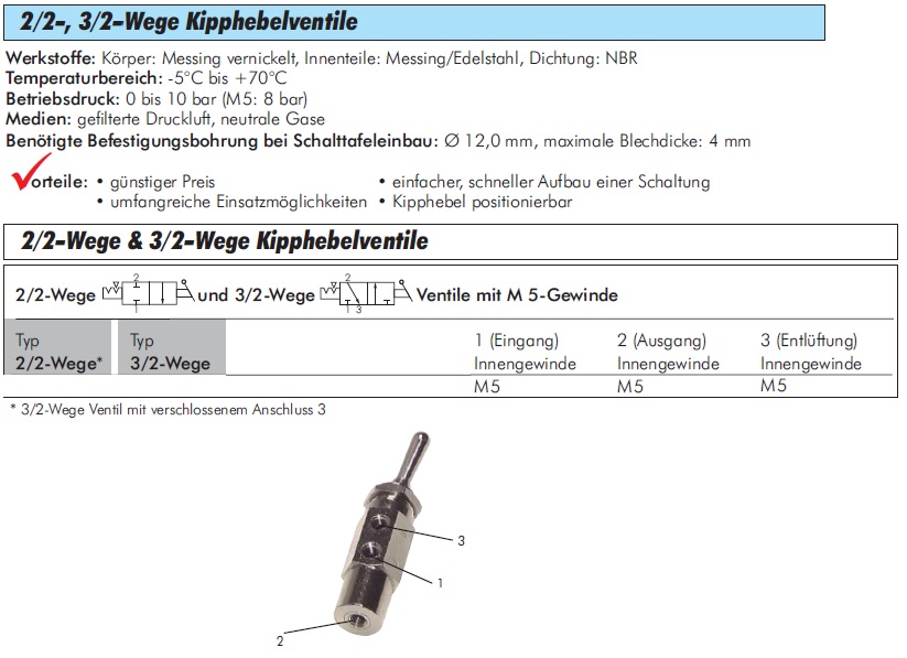 2/2-Wege & 3/2-Wege Kipphebelventile