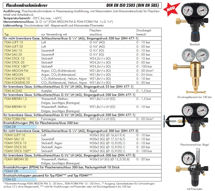 Flaschendruckminderer DIN EN ISO 2503 | Alle Gase | Kaufen │Pneumatikshop