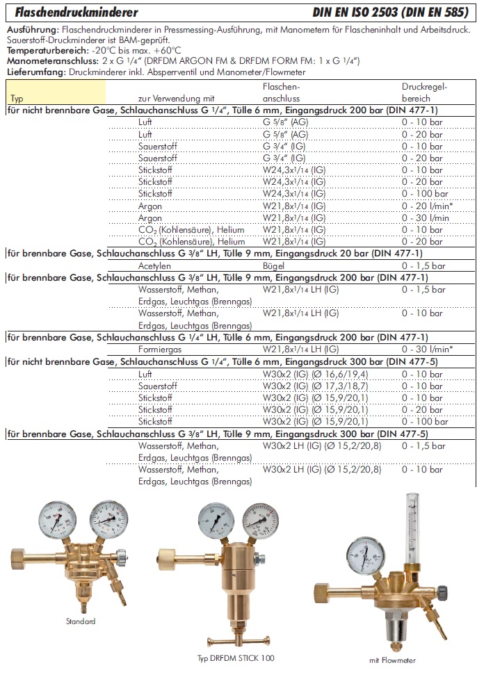 Flaschendruckminderer, DIN EN ISO 2503 (DIN EN 585) Pneumatikshop - Fachhandel - Druckluft ...