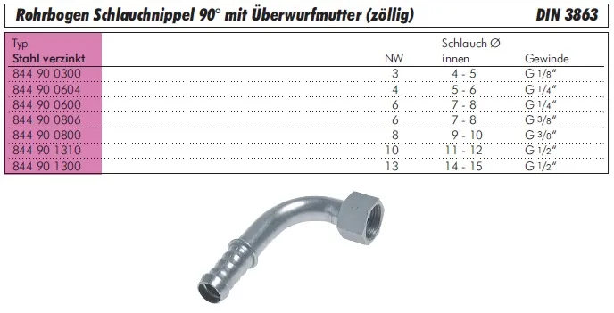 Rohrbogen Schlauchnippel 90° zöllig | DIN 3863 | Stahl verzinkt ...